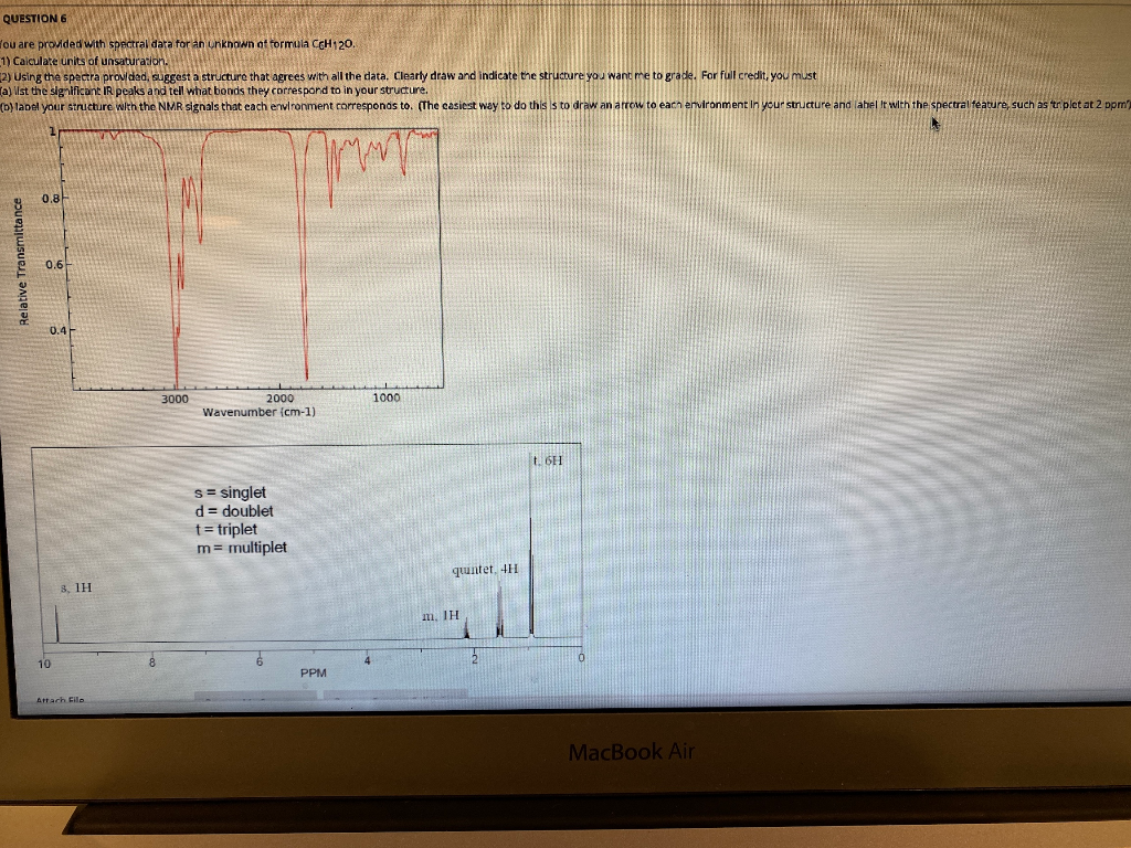 Solved QUESTION 6 You are provided with spectral data for an | Chegg.com