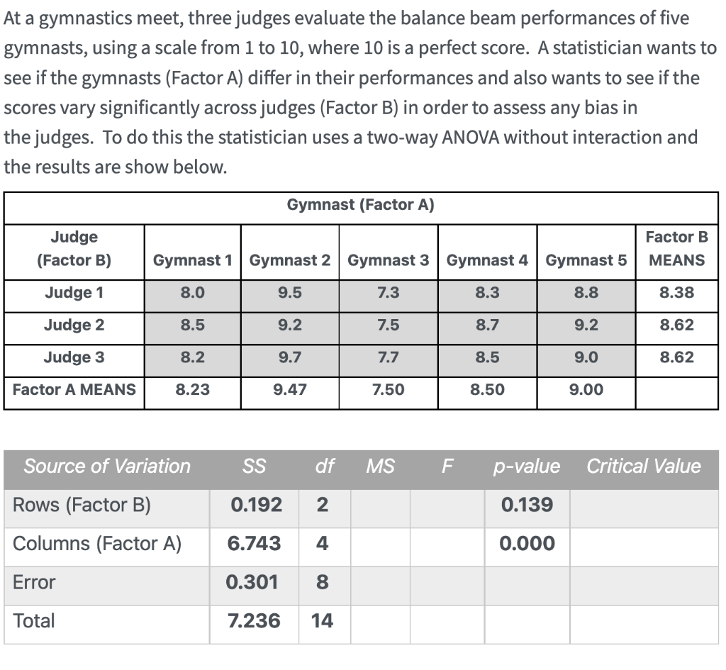 Solved 1. At 0.05 level of significance, which of the | Chegg.com