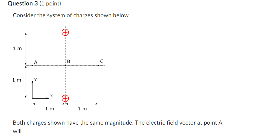 Solved If E1 is the electric field strength at a distance r1 | Chegg.com