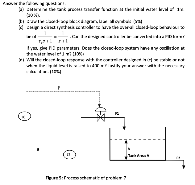 Answer the following questions: (a) Determine the | Chegg.com