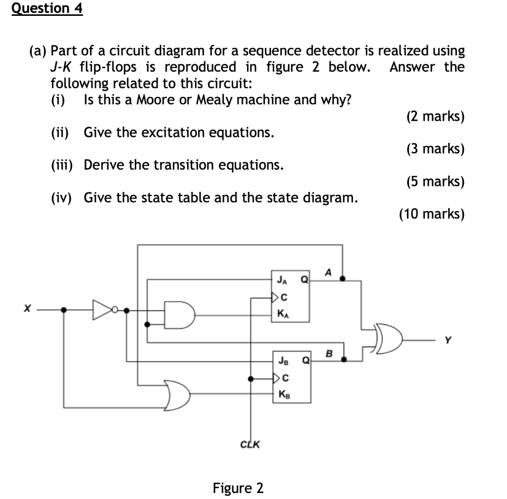 Question 4 (a) Part of a circuit diagram for a | Chegg.com