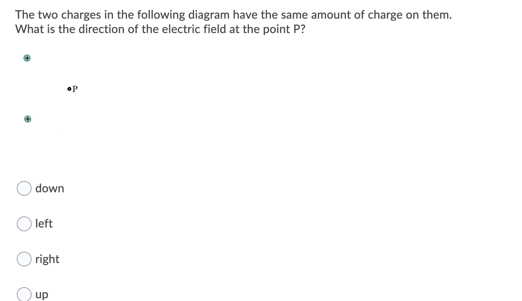 Solved The two charges in the following diagram have the | Chegg.com