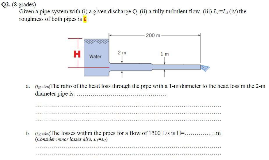 Solved Q2. (8 grades) Given a pipe system with (i) a given | Chegg.com