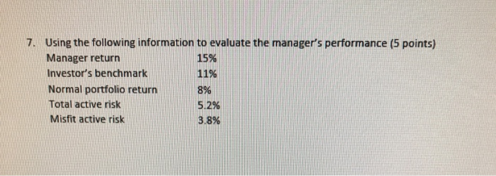 Solved Using the following information to evaluate the | Chegg.com