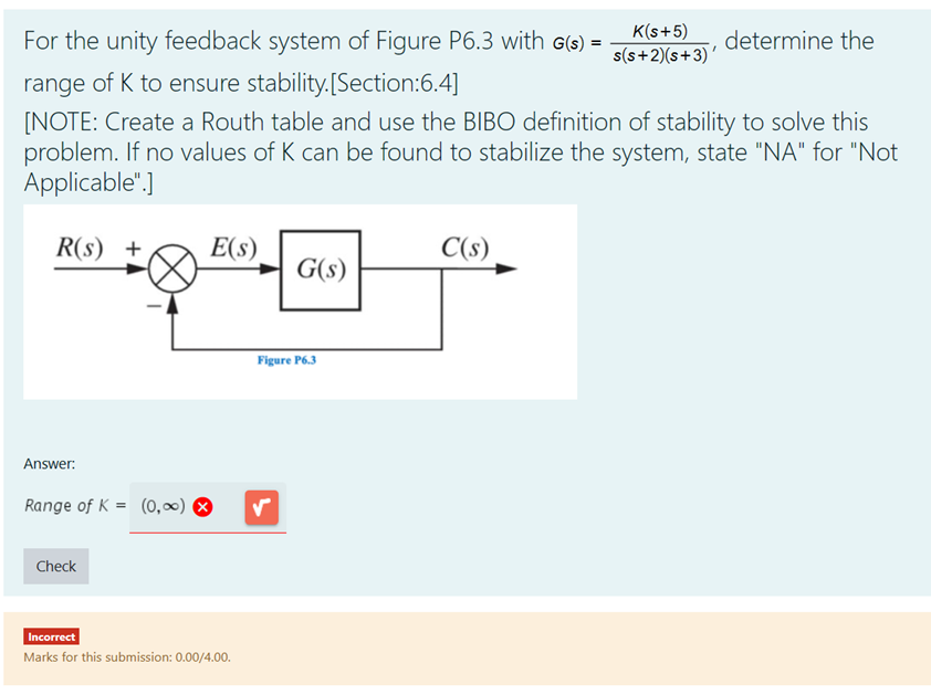 Solved For the unity feedback system of Figure P6.3 with | Chegg.com