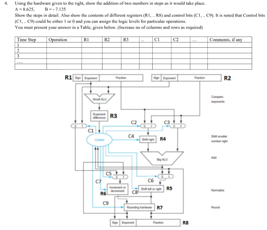 Solved 4. Using the hardware given to the right, show the | Chegg.com