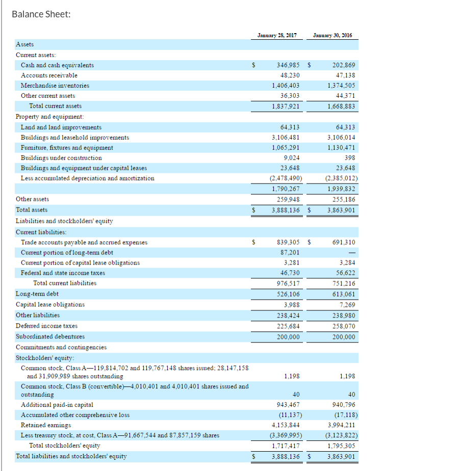 Solved Question 16 Find below the latest Income Statement | Chegg.com
