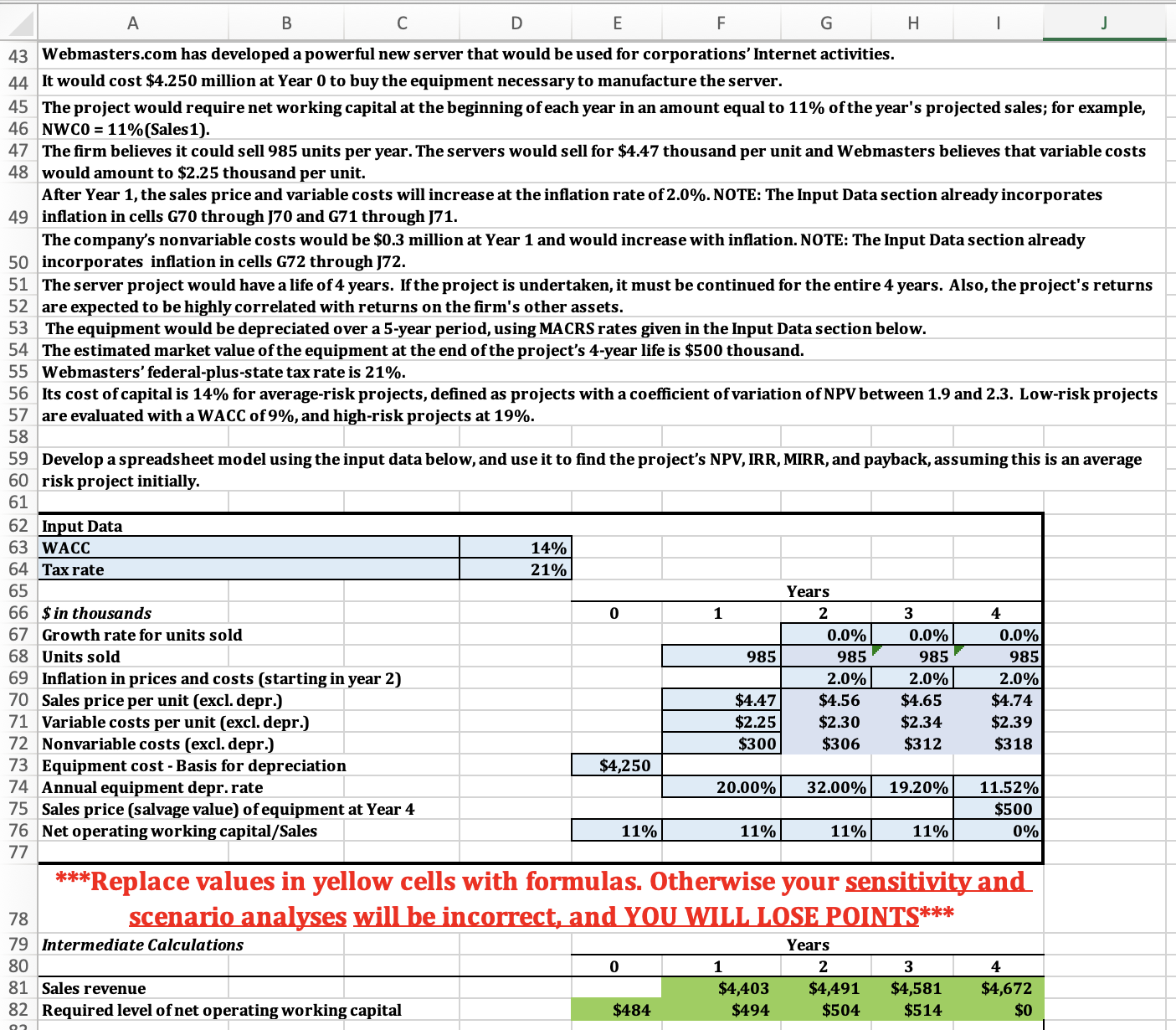 Please show formulas for green boxes | Chegg.com