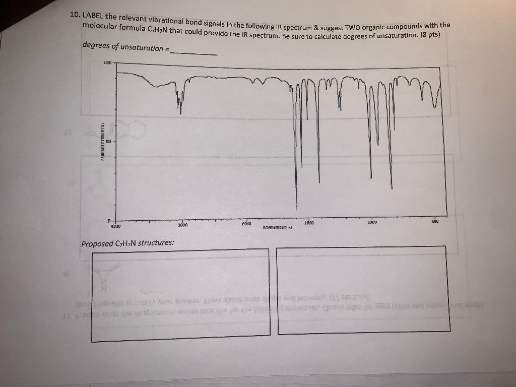 Solved 10. LABEL the relevant vibrational bond signals in | Chegg.com