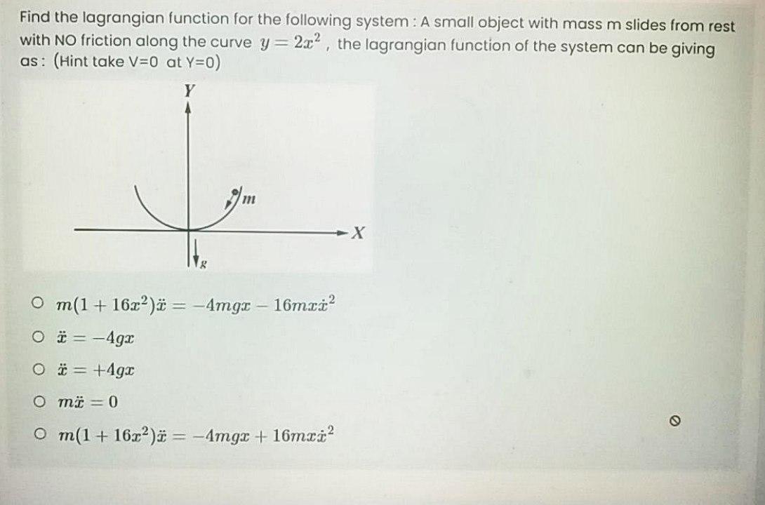 Solved Find the lagrangian function for the following | Chegg.com