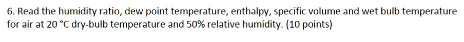 Solved 6. Read the humidity ratio, dew point temperature, | Chegg.com