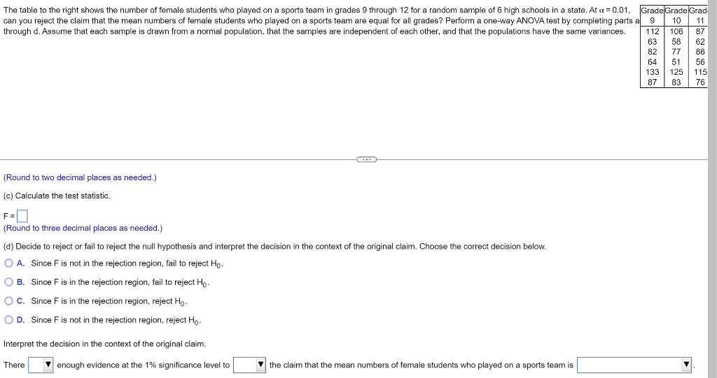 Solved The table to the right shows the number of female | Chegg.com