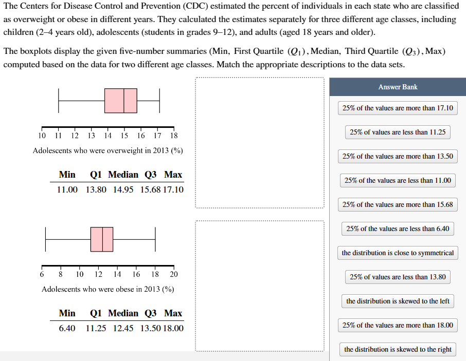 Solved The Centers for Disease Control and Prevention (CDC) | Chegg.com