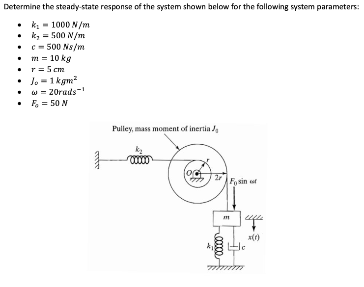Solved Determine the steady-state response of the system | Chegg.com