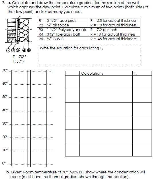 Solved 7. a. Calculate and draw the temperature gradient for | Chegg.com
