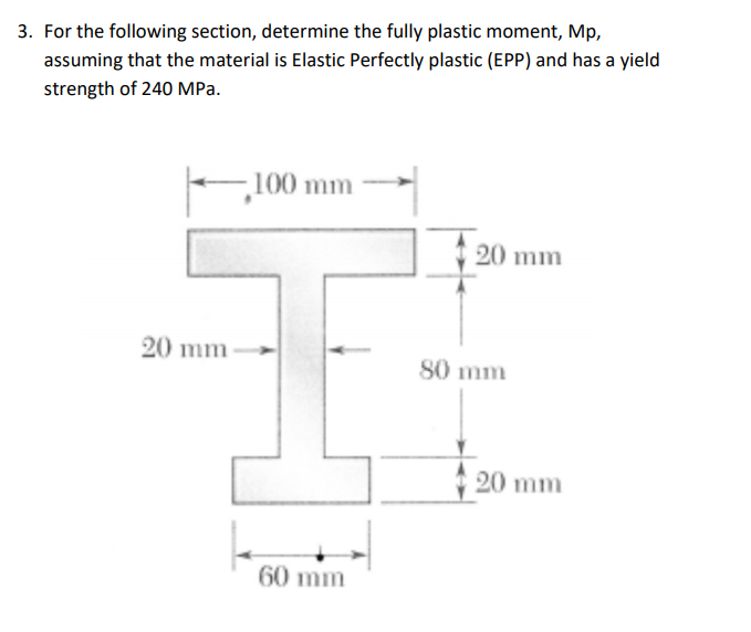 3. For the following section, determine the fully | Chegg.com