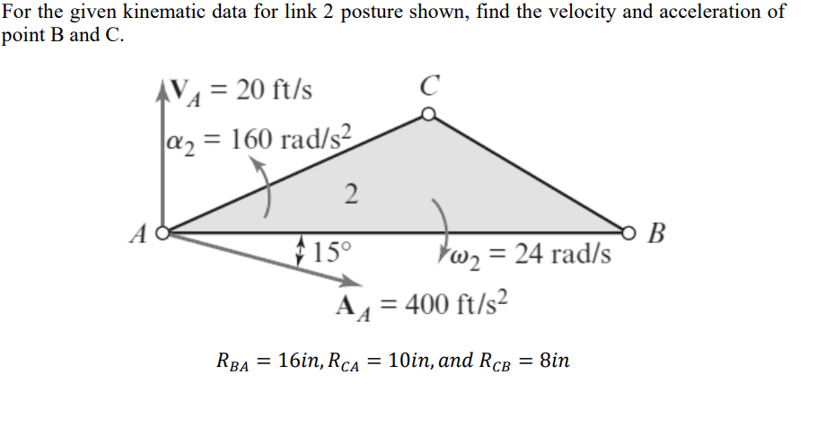 Solved For the given kinematic data for link 2 posture | Chegg.com