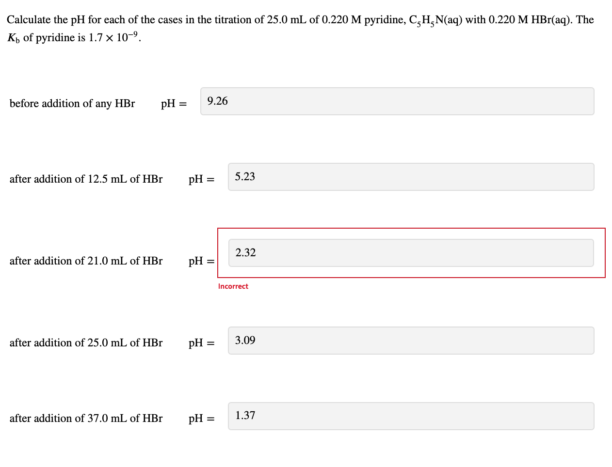 Solved Calculate the pH for each of the cases in the | Chegg.com