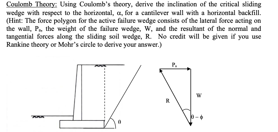 Solved Coulomb Theory: Using Coulomb's theory, derive the | Chegg.com