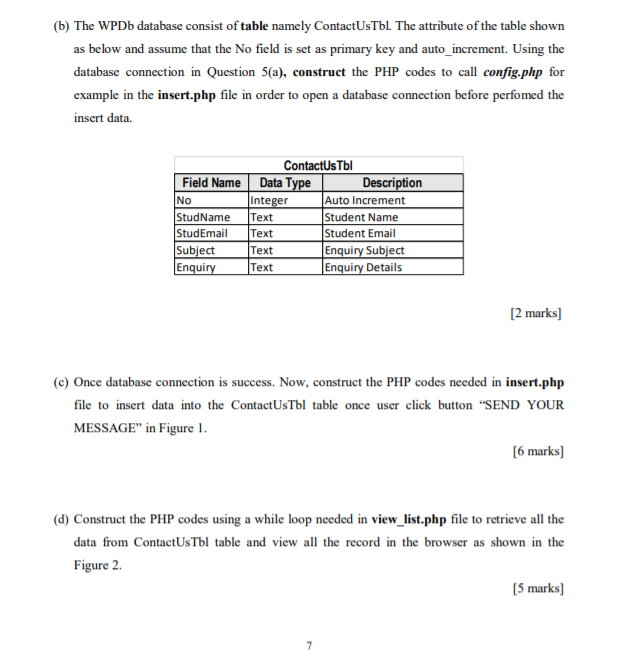 Solved B The Wpdb Database Consist Of Table Namely Contact 8212