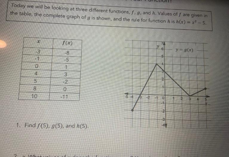 Solved Today we will be looking at three different | Chegg.com