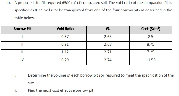 Solved b. A proposed site fill required 6500 m' of compacted | Chegg.com
