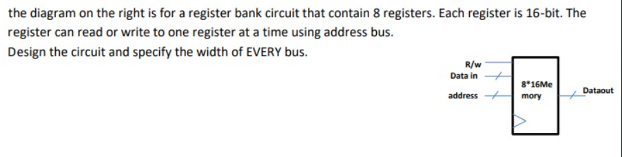 Solved the diagram on the right is for a register bank | Chegg.com