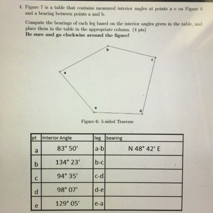 Solved Figure 7 is a table that contains measured interior | Chegg.com