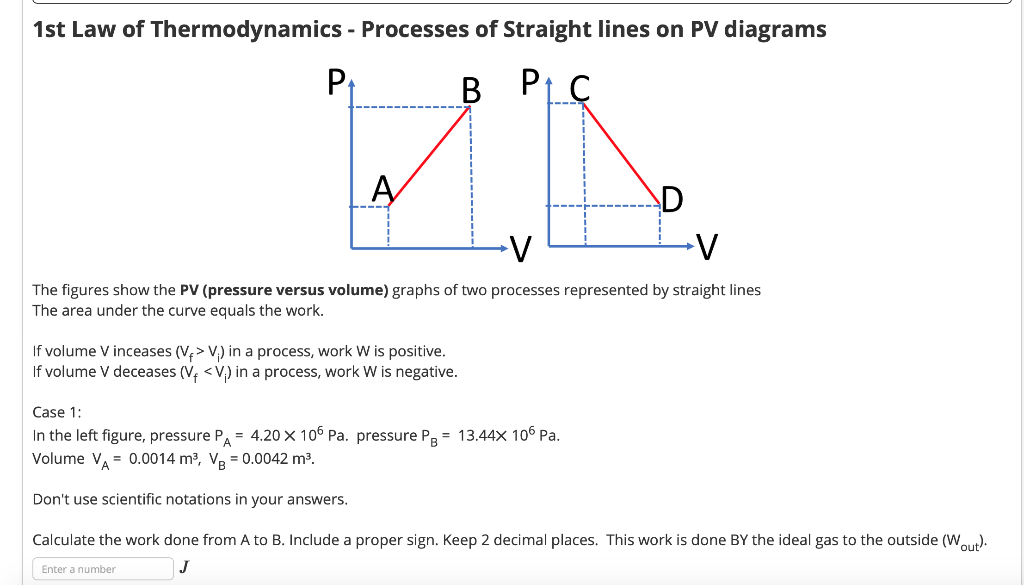 Solved 1st Law of Thermodynamics - Processes of Straight | Chegg.com