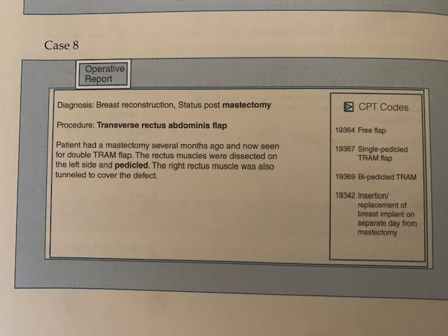 Solved Exercise 13.1 CAC Simulation for CPT Coding Answers | Chegg.com