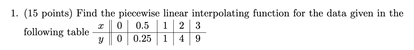 Solved 1 15 Points Find The Piecewise Linear