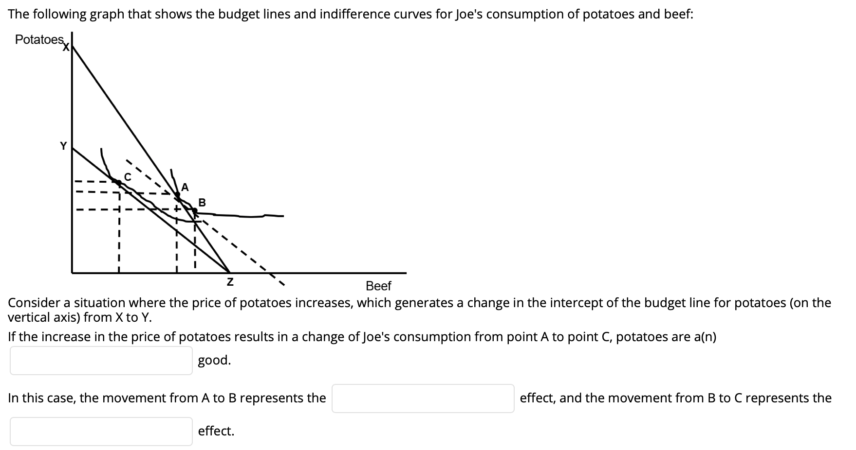 Solved The following graph that shows the budget lines and | Chegg.com