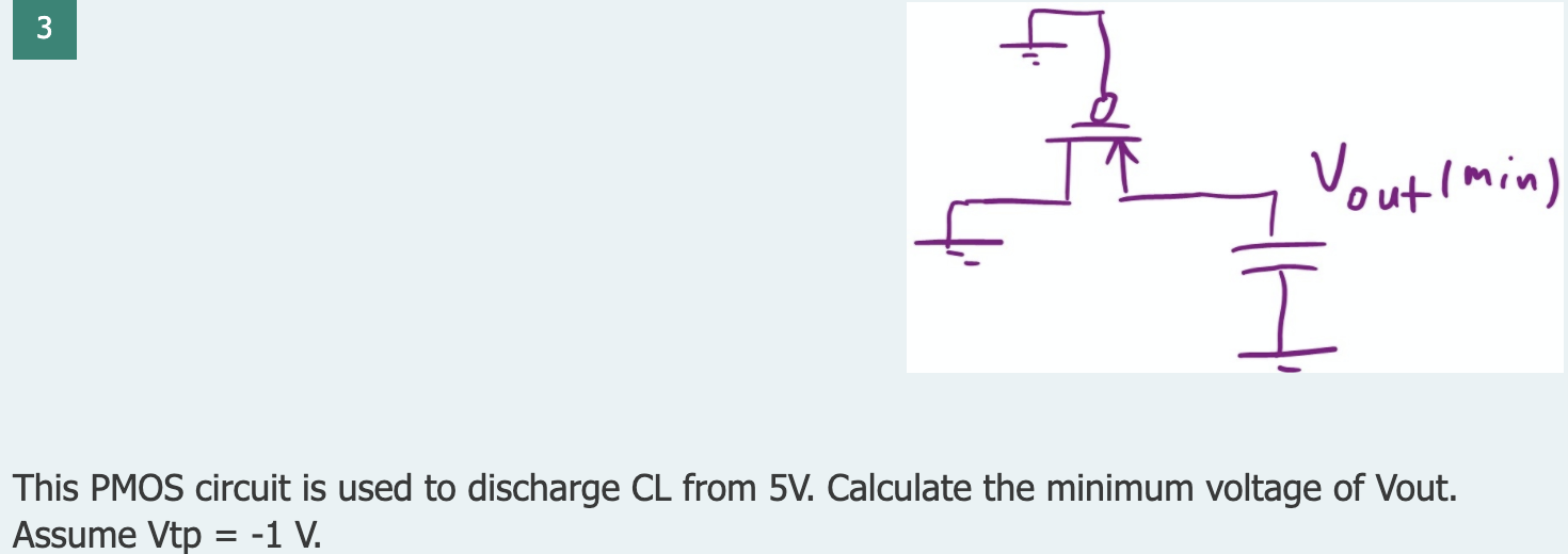 Solved Vout (min) 코 This PMOS circuit is used to discharge | Chegg.com