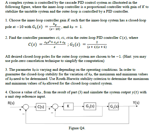 Solved A complex system is controlled by the cascade PID | Chegg.com