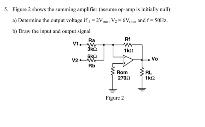 Solved 5. Figure 2 shows the summing amplifier (assume | Chegg.com