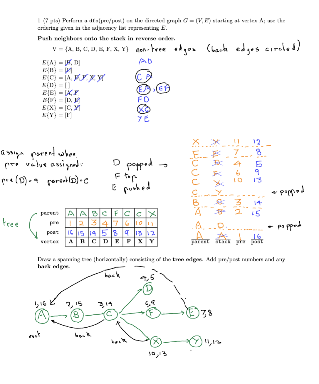 Solved Can you complete the following page with the second | Chegg.com
