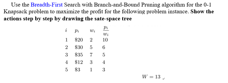 Use the Breadth-First Search with Branch-and-Bound | Chegg.com