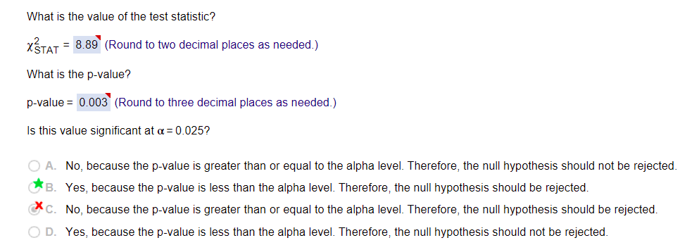 Solved a. Find the expected frequency for each cell. Fill in | Chegg.com