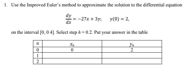 Solved 1. Use the Improved Euler's method to approximate the | Chegg.com