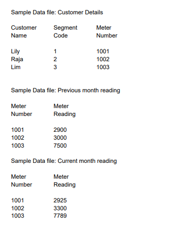 Solved Develop a software application using C | Chegg.com