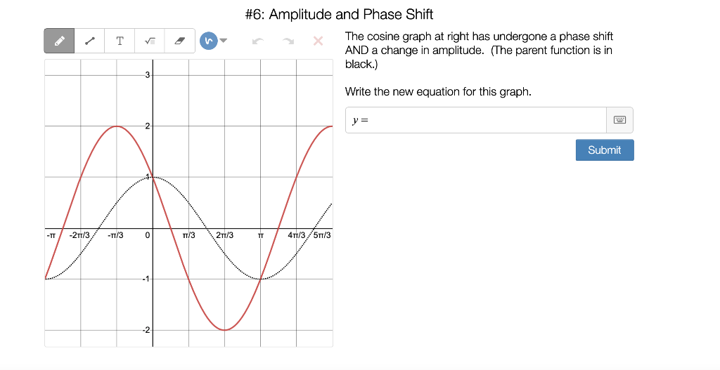 Solved т #6: Amplitude and Phase Shift The cosine graph at | Chegg.com