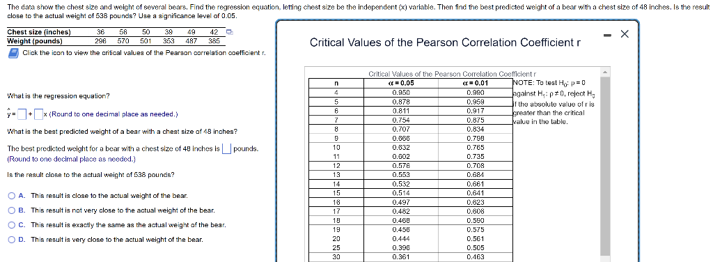 Solved Critical Values of the Pearson Correlation | Chegg.com