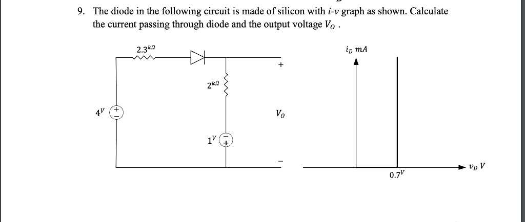 Solved 9. The diode in the following circuit is made of | Chegg.com