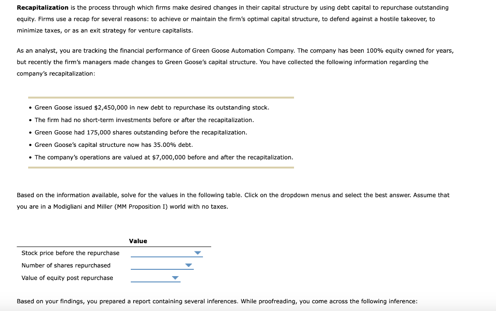 Solved Recapitalization is the process through which firms | Chegg.com