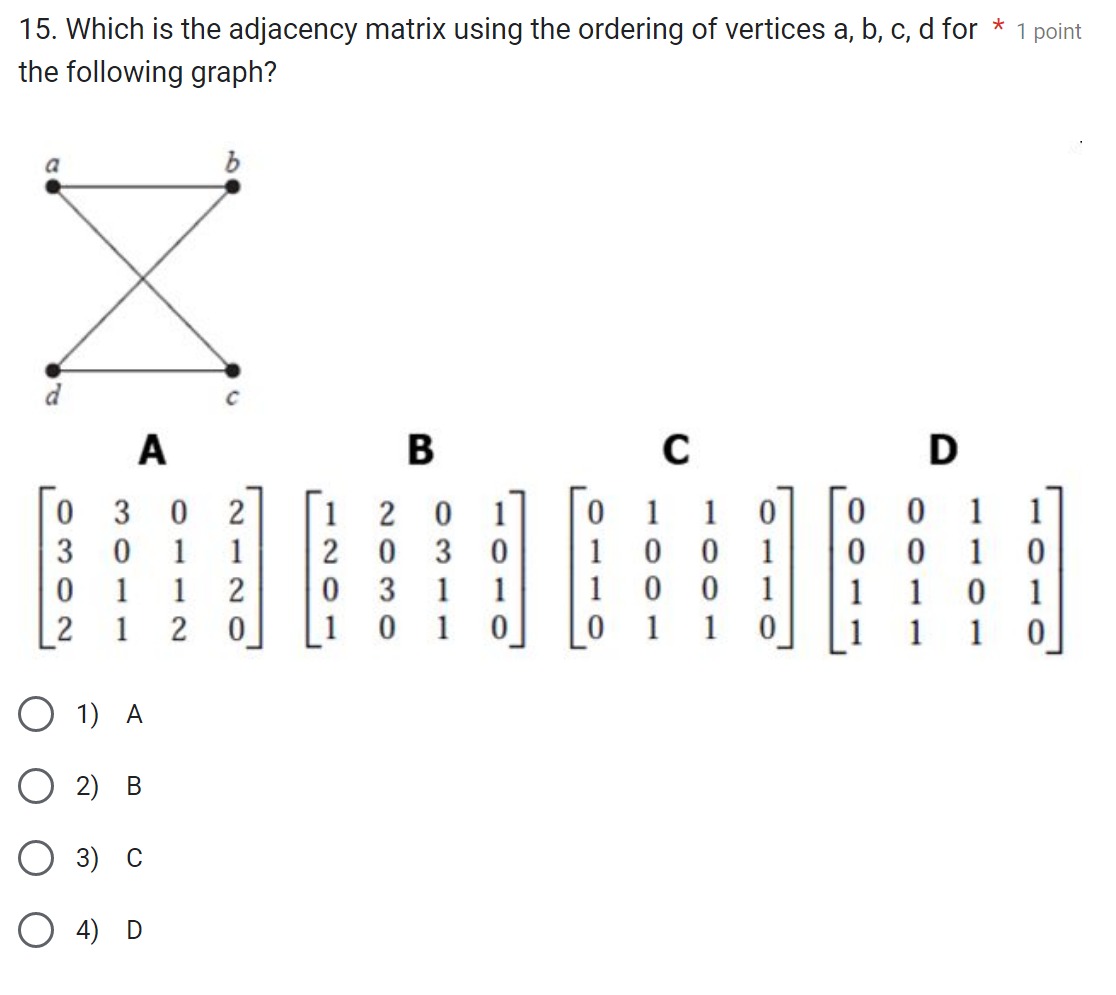 Solved 15. Which is the adjacency matrix using the ordering | Chegg.com