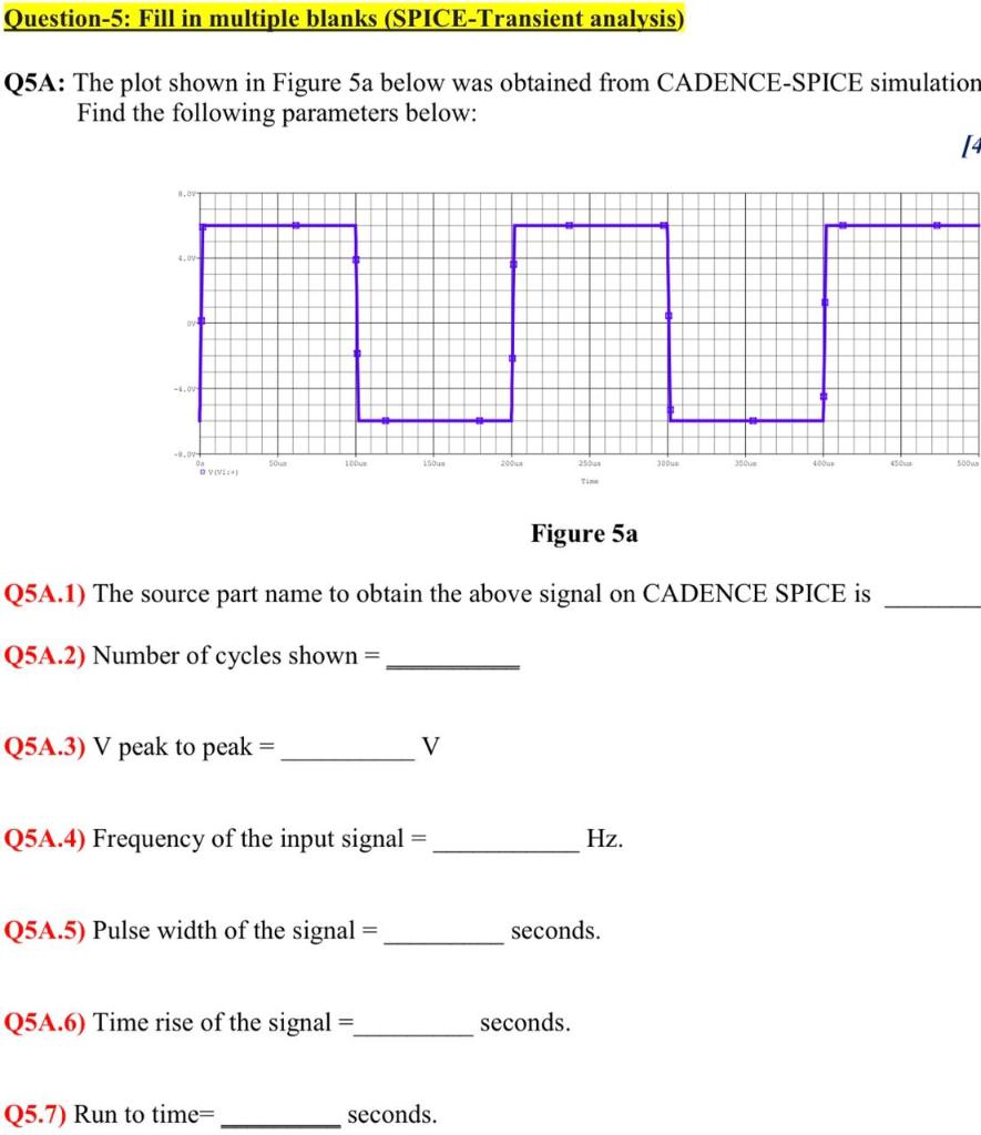 Solved Question-5: Fill in multiple blanks (SPICE-Transient | Chegg.com