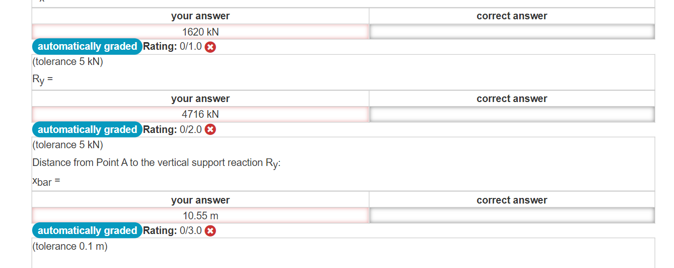 Solved Please make sure your answer is not same as the | Chegg.com