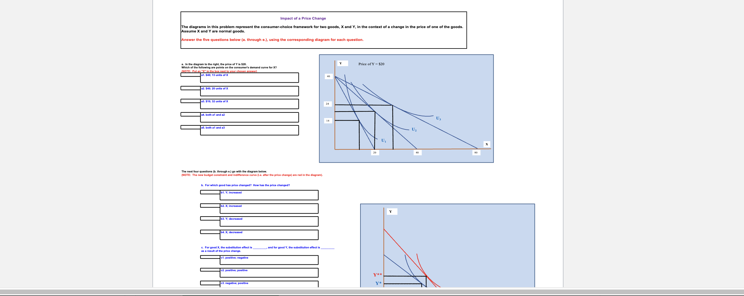Impact of a Price Change The diagrams in this problem | Chegg.com