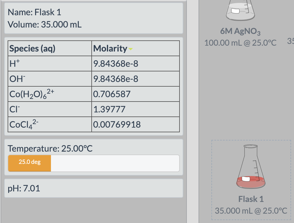 Solved Eq 1: Co(H2O)6^ 2+ (aq)+ 4 Cl- (aq) = CoCl4 ^2- (aq)+ | Chegg.com