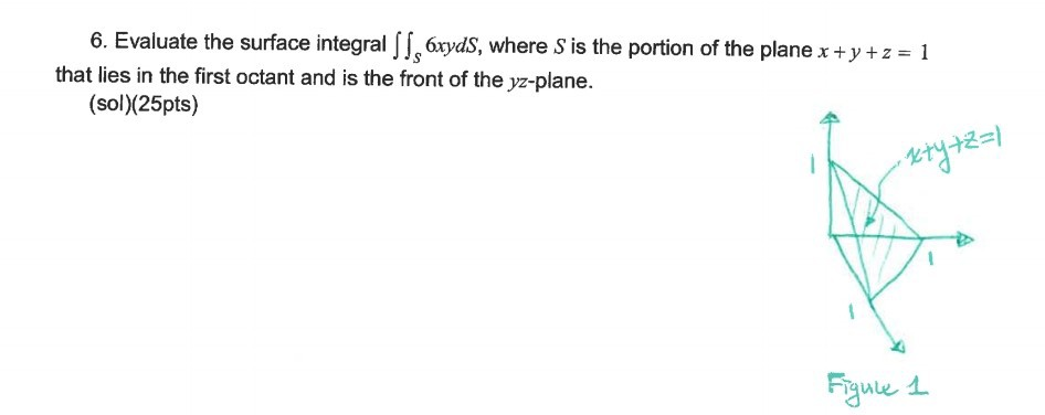 Solved 6. Evaluate the surface integral JJ 6xyds, where S is | Chegg.com